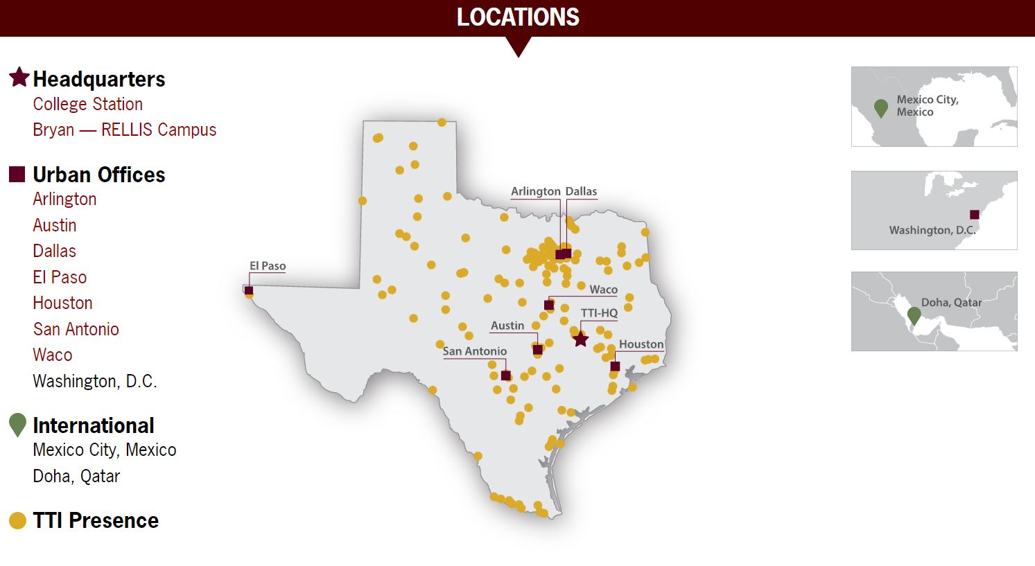 What Sets Us Apart — Texas A&M Transportation Institute